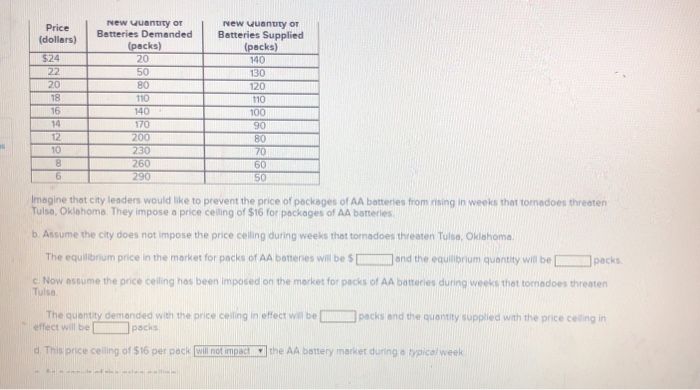 Solved Market Distortion- Price Ceilings Exercise 3 (Algo) | Chegg.com