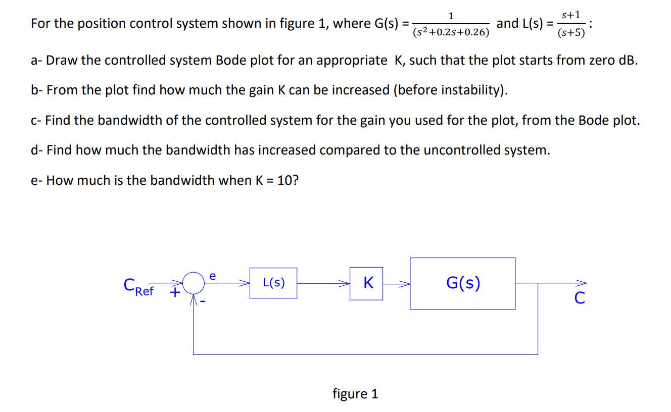 Solved This is a question from Design and Analysis of | Chegg.com