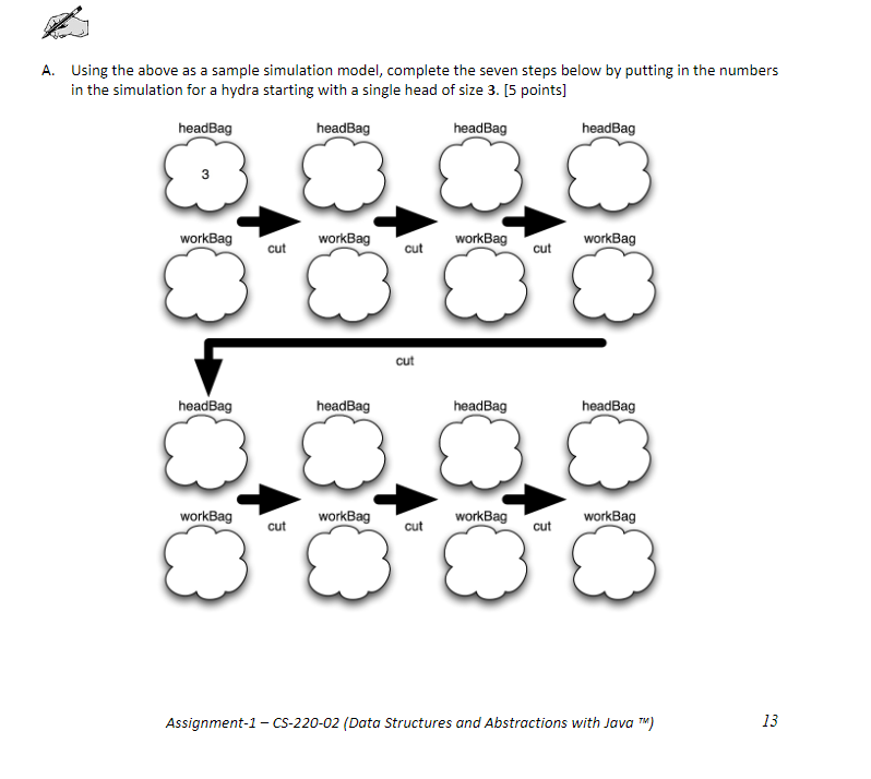 Solved Using the above as a sample simulation model, | Chegg.com