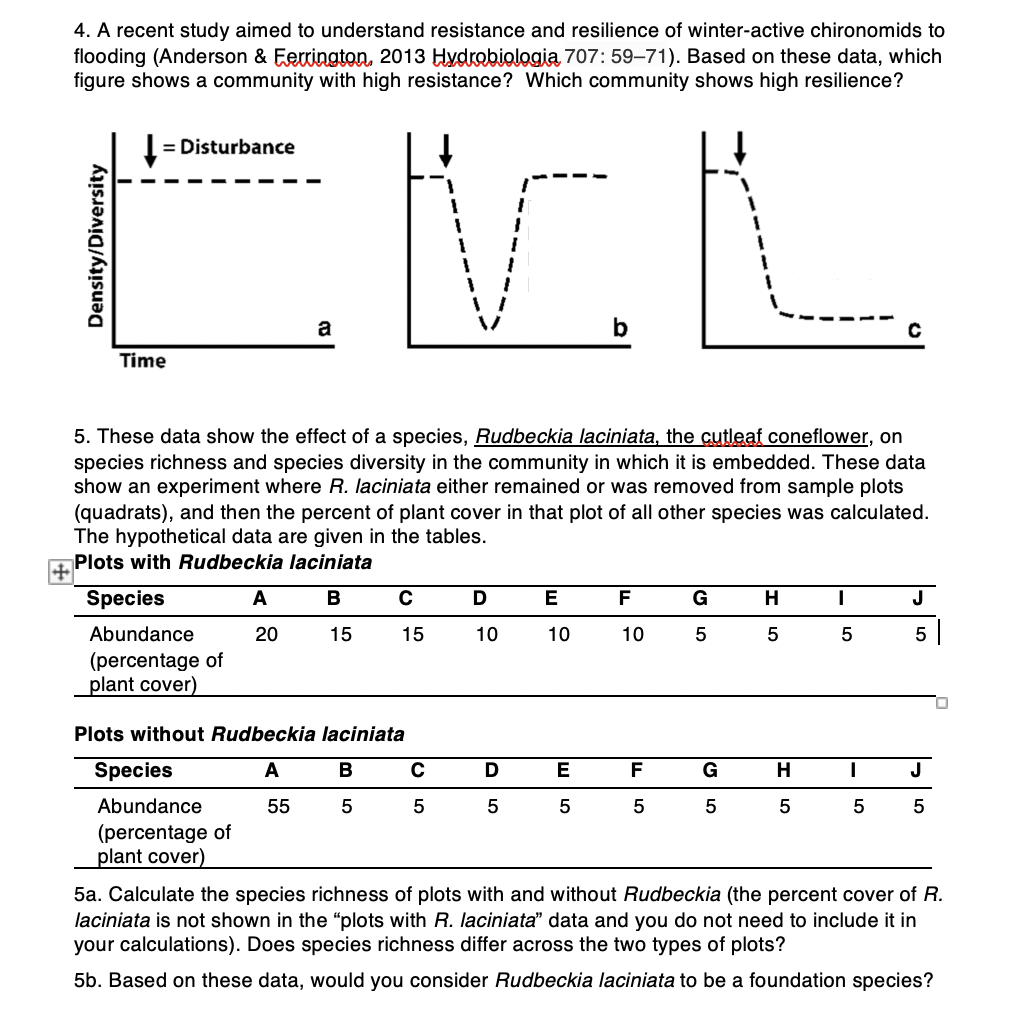 Solved 4. A recent study aimed to understand resistance and | Chegg.com