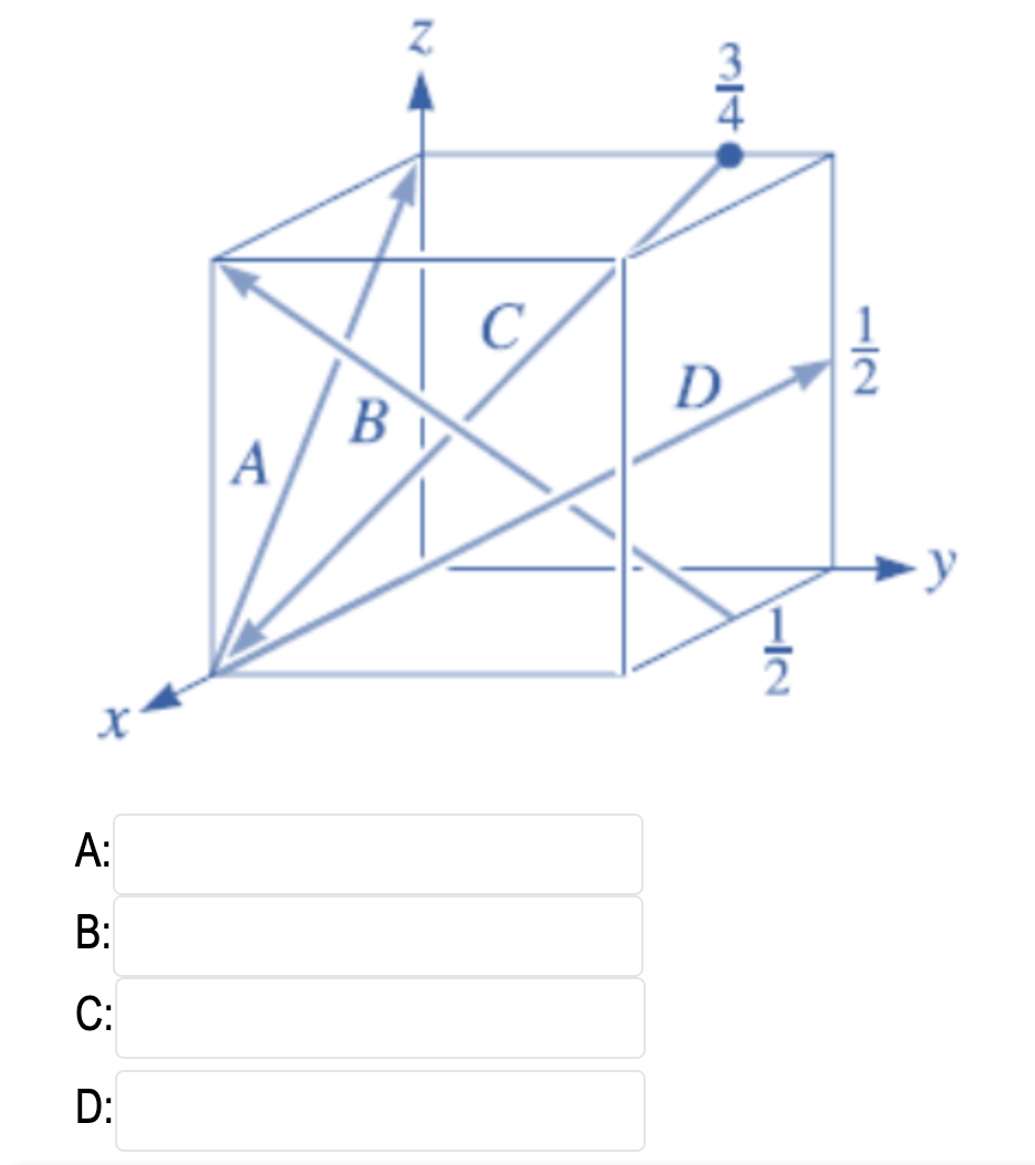 Solved Compute the indices for the directions in the cubic | Chegg.com