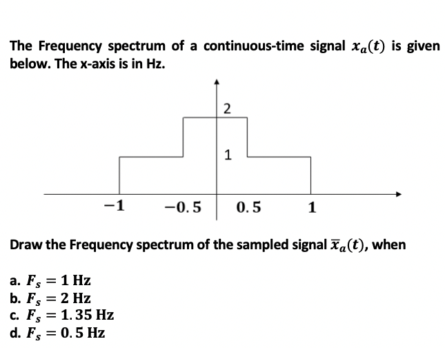 Solved The Frequency spectrum of a continuous-time signal | Chegg.com