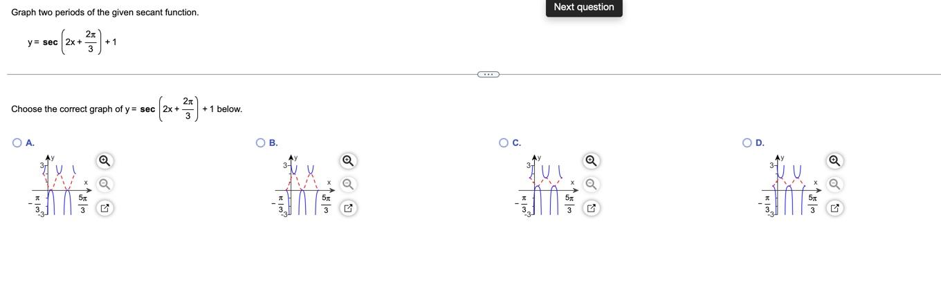 Solved Graph two periods of the given secant function. y = | Chegg.com