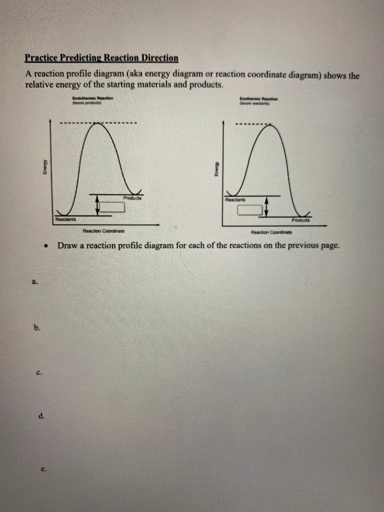 Solved Week 2 Predicting Direction Of Ab Reactions