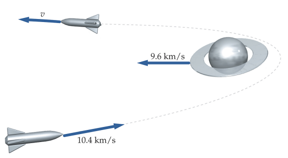 Solved 4. A bomb explodes into three fragments. Immediately | Chegg.com