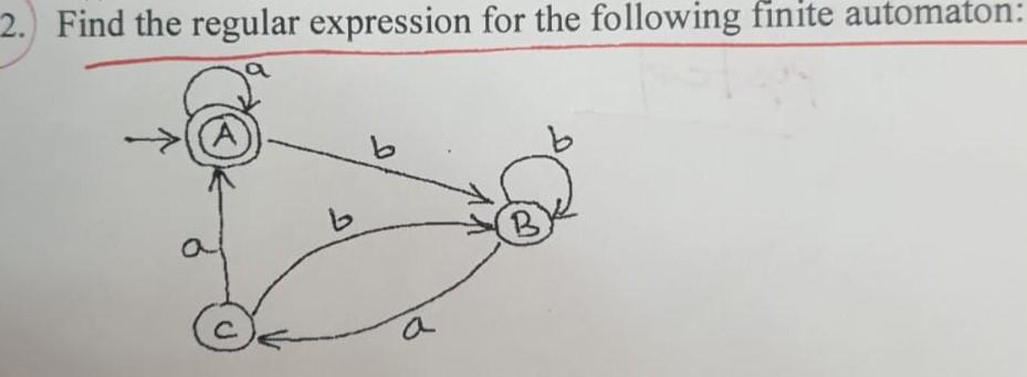 Solved Find the regular expression for the following finite | Chegg.com