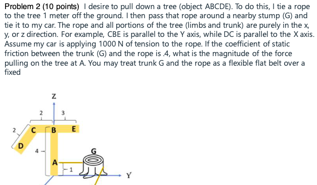 Solved Problem 2 (10 points) I desire to pull down a tree | Chegg.com