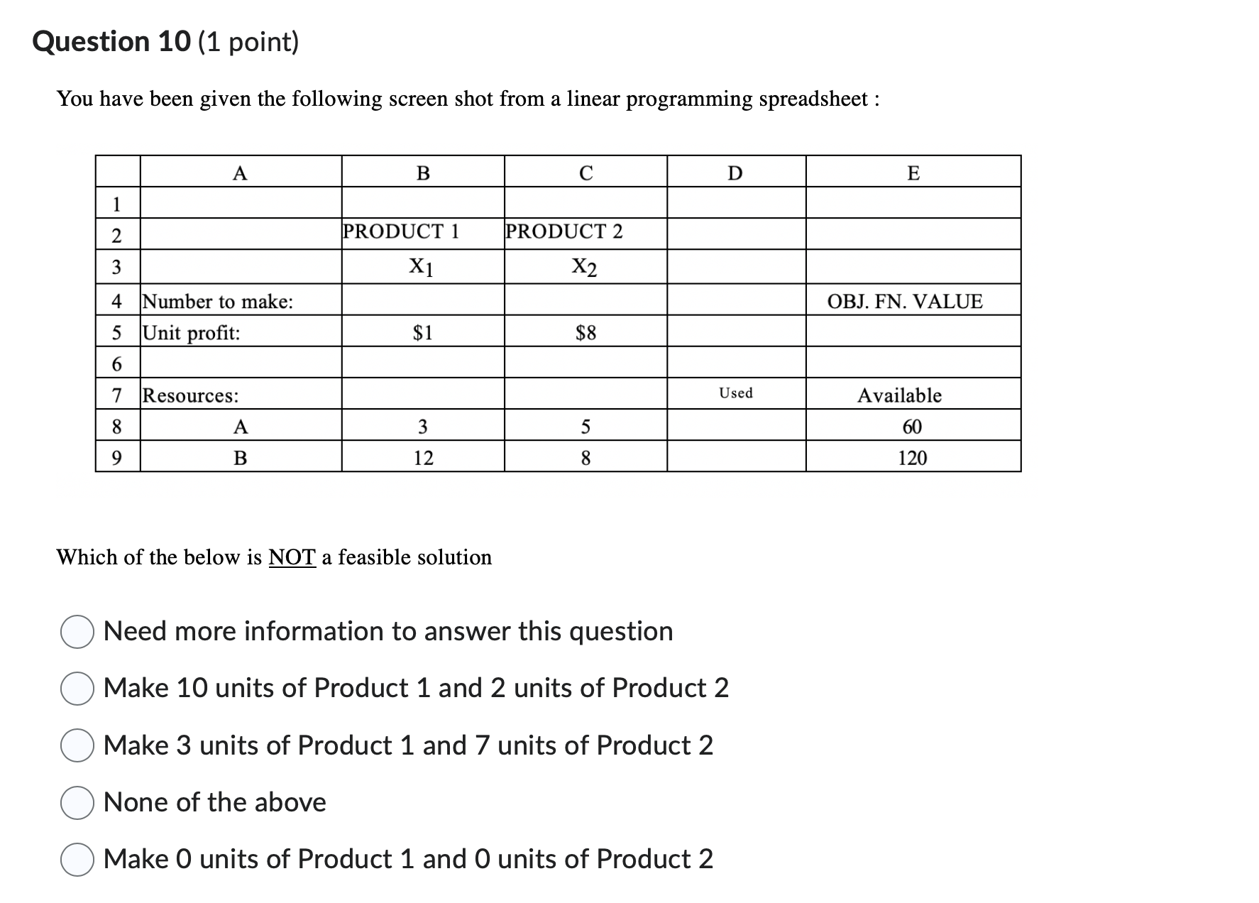 Solved You have been given the following screen shot from a | Chegg.com