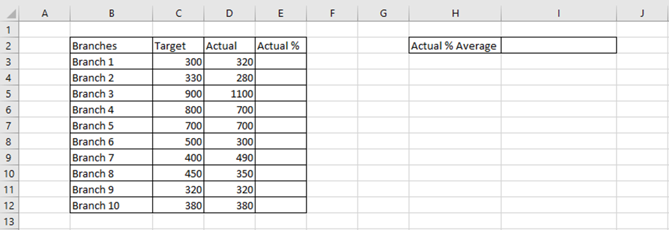 Solved Write a function that calculates the percentage of | Chegg.com