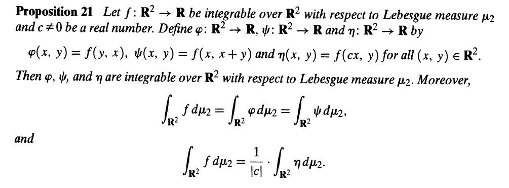 Solved Proposition 21 Let f: R2 - → R be integrable over R2 | Chegg.com