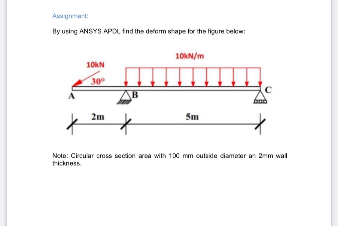 Assignment: By using ANSYS APDL find the deform shape | Chegg.com