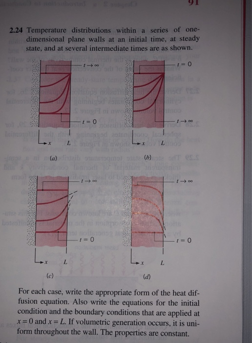 Solved 2.24 Temperature distributions within a series of | Chegg.com