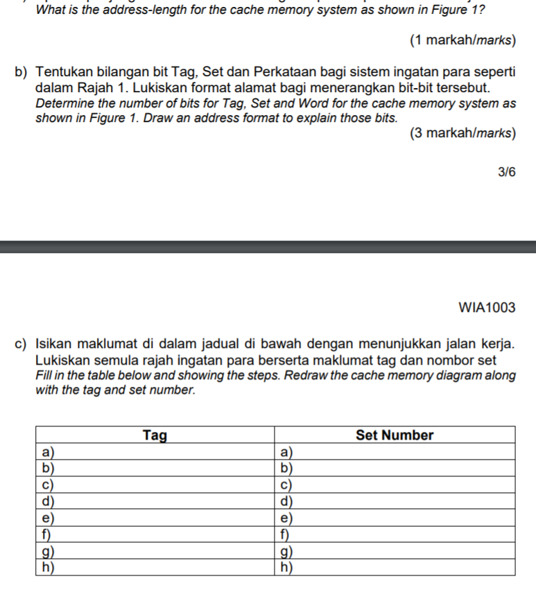 Solved Figure 1 shows Two-Way Set-Associative Mapping for | Chegg.com