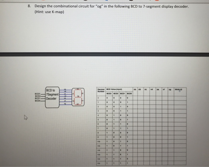 Solved Design the combinational circuit for "og" in the | Chegg.com