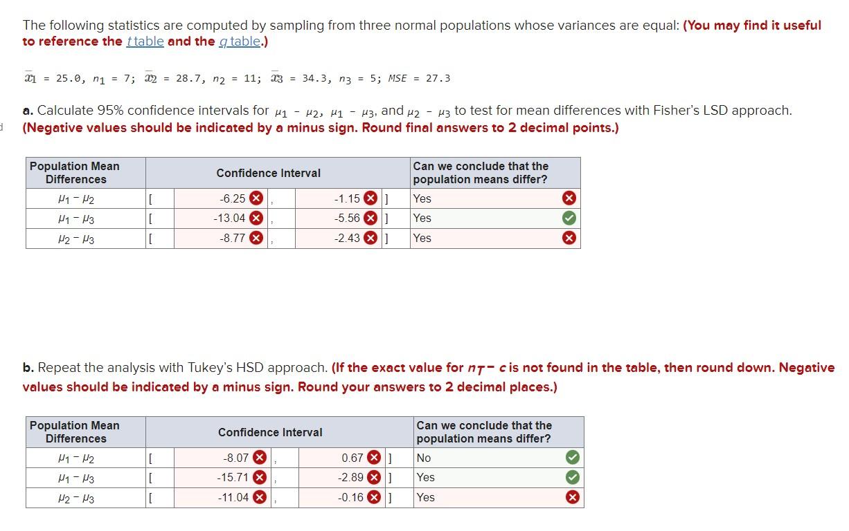 Solved The following statistics are computed by sampling | Chegg.com