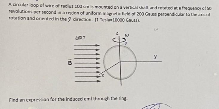 Solved A circular loop of wire of radius 100 cm is mounted | Chegg.com