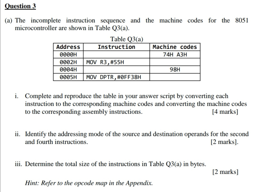 Solved Question 3 (a) The incomplete instruction sequence | Chegg.com