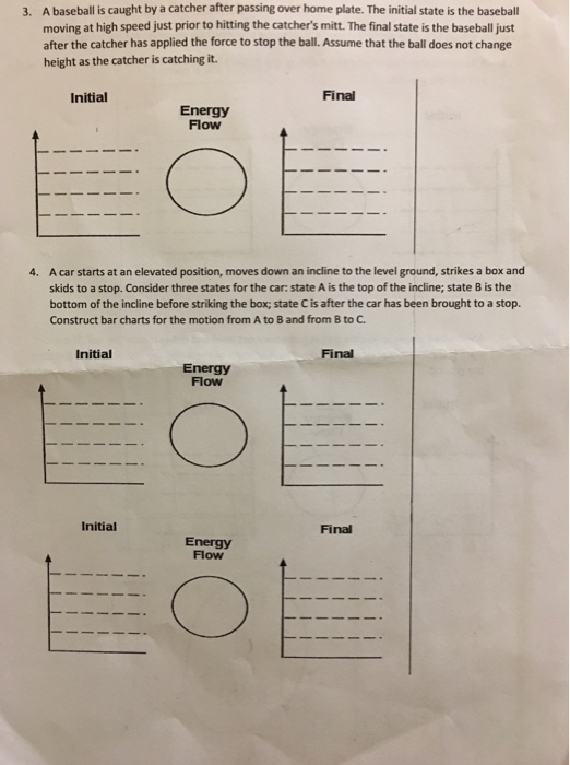 Solved Draw the proper LOL diagram and create a qualitative | Chegg.com