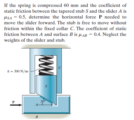 Solved If the spring is compressed 60 mm and the coefficient | Chegg.com