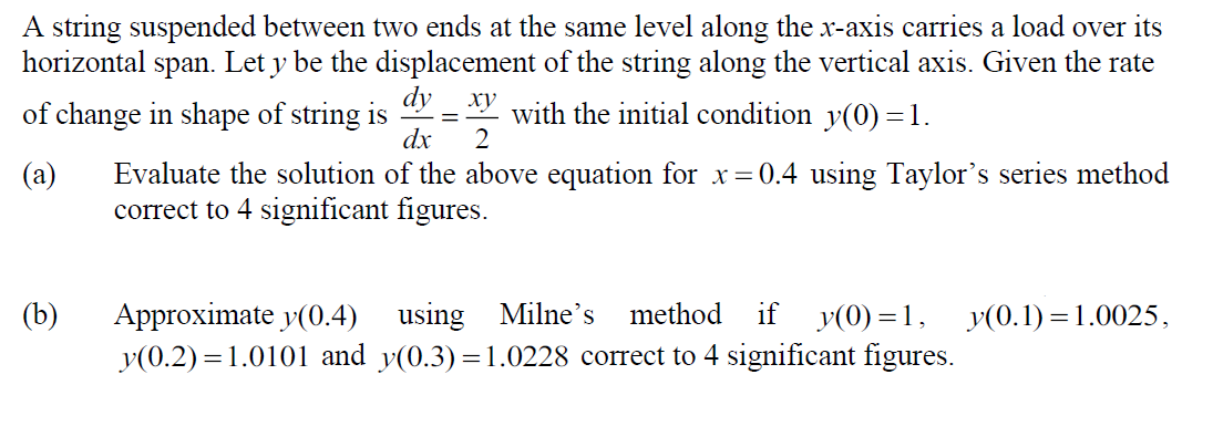 Solved A string suspended between two ends at the same level | Chegg.com