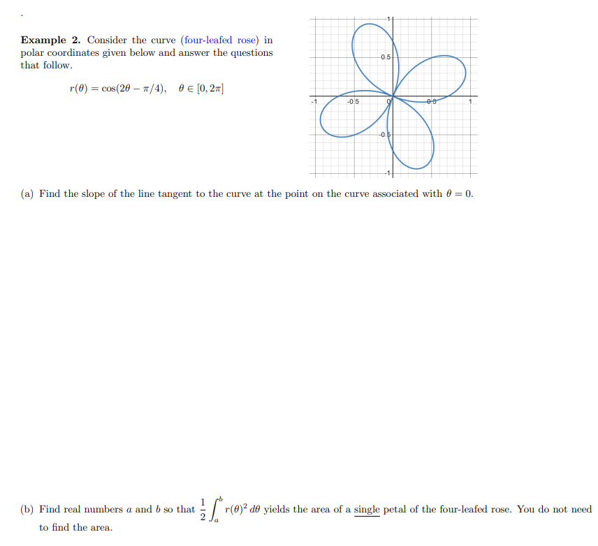 Solved (b) ﻿Find real numbers a and b ﻿so that 12∫abr(θ)2dθ | Chegg.com