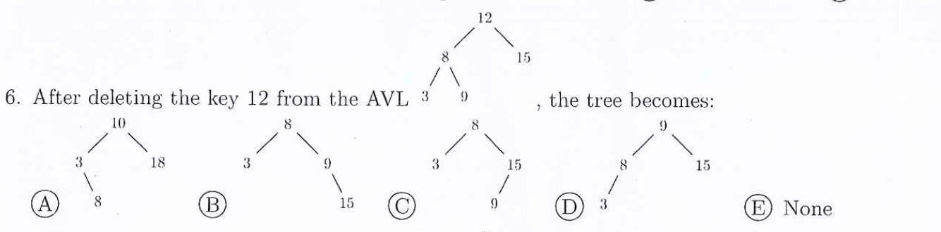 Solved 6. After deleting the key 12 from the AVI the tree | Chegg.com