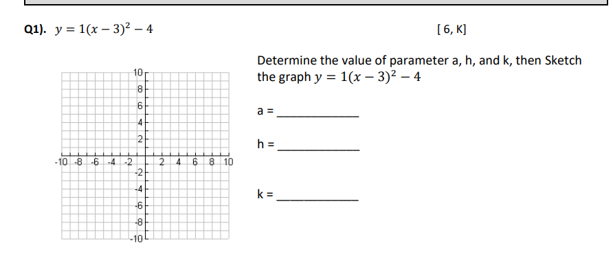 Solved y=1(x−3)2−4 [6, K] Determine the value of parameter | Chegg.com
