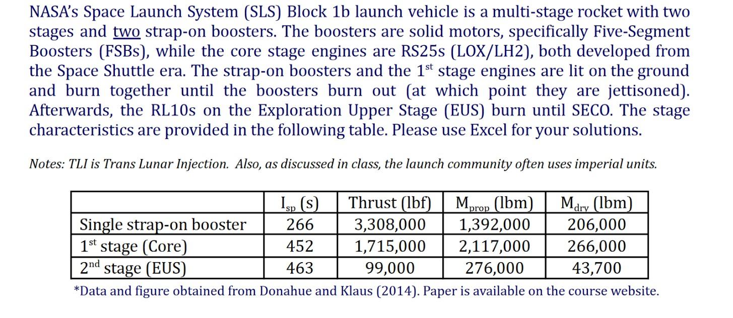 Solved NASA's Space Launch System (SLS) Block 1b launch | Chegg.com