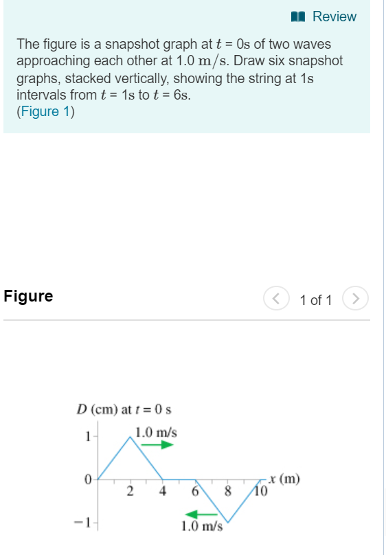Solved Review The figure is a snapshot graph at t-Os of two | Chegg.com