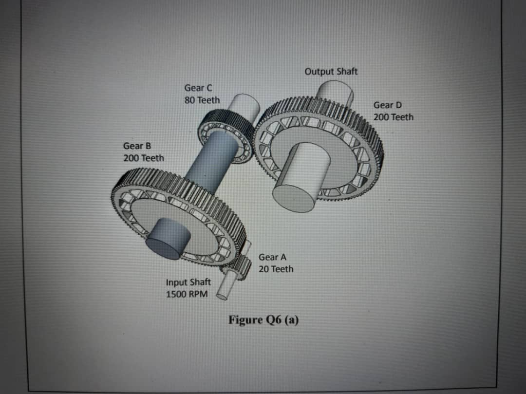 Solved Q6 (a) A double stage compound gear system as shown | Chegg.com