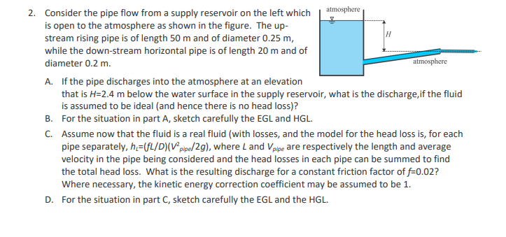 atmosphere 2. Consider the pipe flow from a supply | Chegg.com
