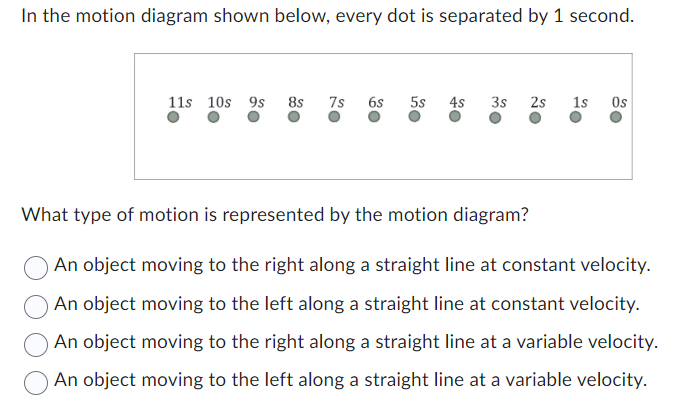 Solved In the motion diagram shown below, every dot is | Chegg.com