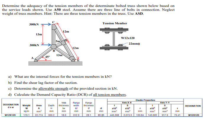 Solved Determine the adequacy of the tension members of the | Chegg.com