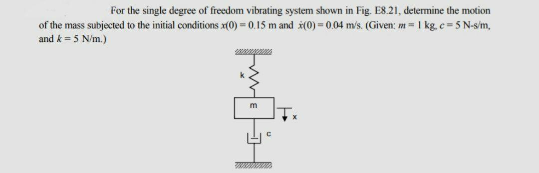 Solved For the single degree of freedom vibrating system | Chegg.com