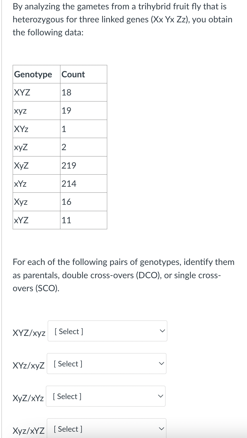 Solved a. Based on the data in the preceding question, which | Chegg.com