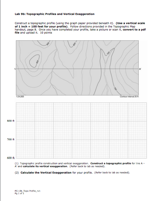 Lab 9b: Topographic Profiles and Vertical | Chegg.com