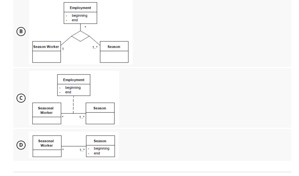 Solved How do you model the following situation with a class | Chegg.com