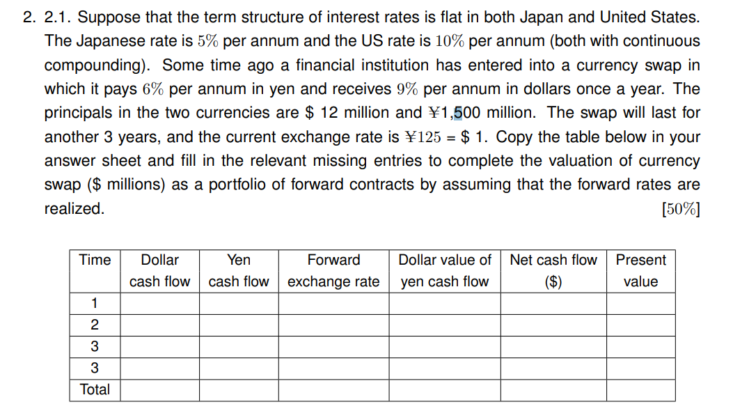 Solved 2. 2.1. Suppose that the term structure of interest | Chegg.com
