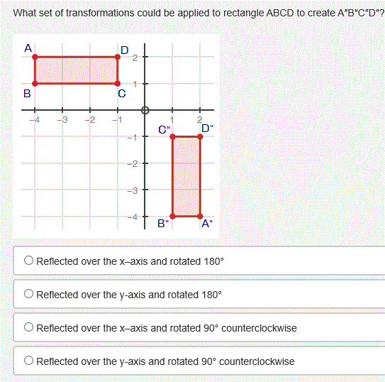 Solved What set of transformations could be applied to | Chegg.com