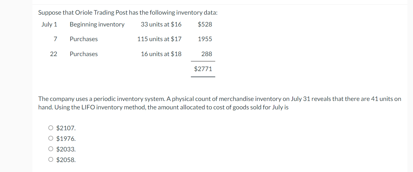 Solved Suppose that Oriole Trading Post has the following | Chegg.com
