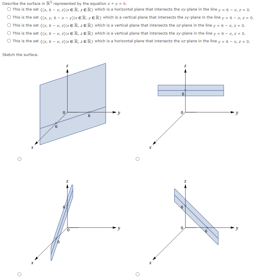 Solved Describe the surface in R3 represented by the | Chegg.com