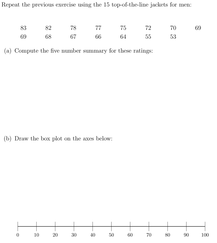 Solved Repeat the previous exercise using the 15 | Chegg.com