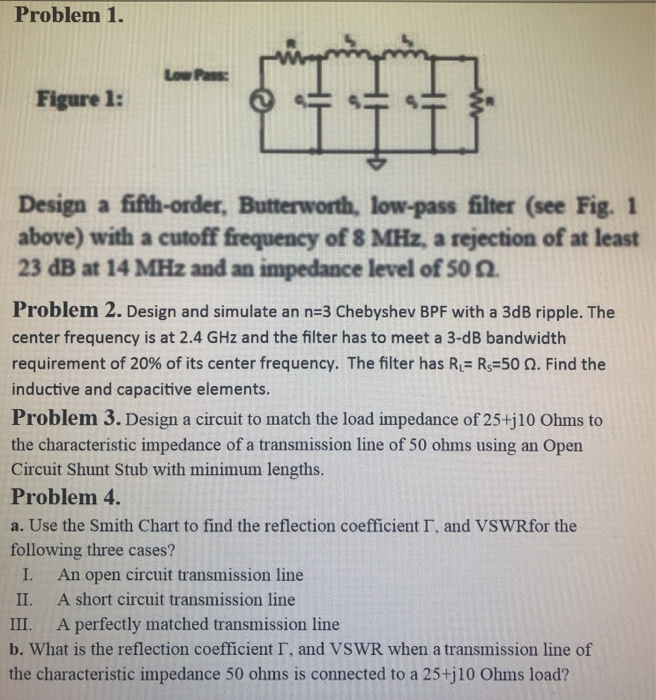 Solved Problem 1. Figure 1: Design a fifth-order, | Chegg.com