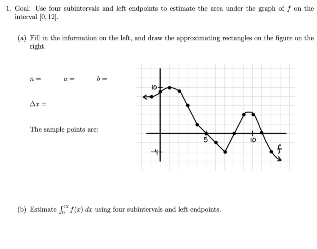 Solved 1a. Use four subintervals and left endpoints | Chegg.com