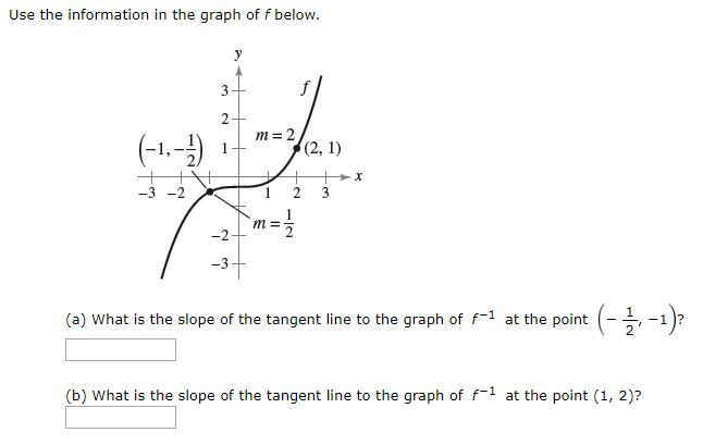 Solved Use the functions below to find the given value fx)x | Chegg.com