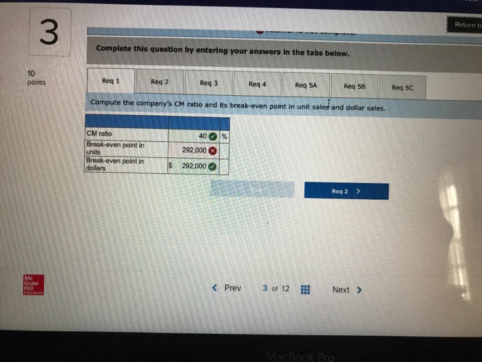 Solved Check my work Problem 5-22 CVP Applications; | Chegg.com