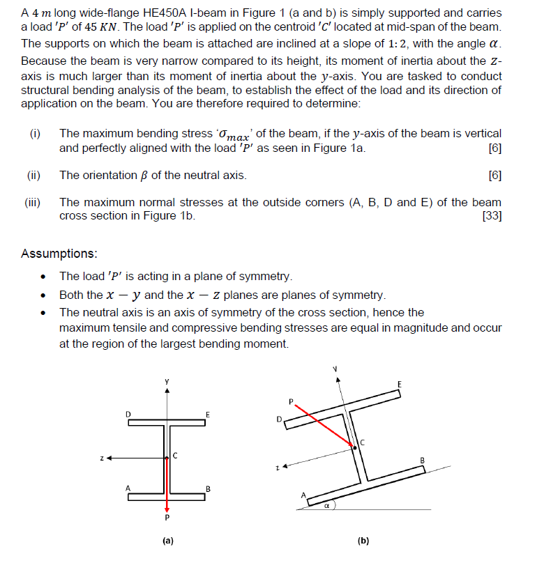 Solved A 4 m long wide-flange HE450A I-beam in Figure 1 (a | Chegg.com