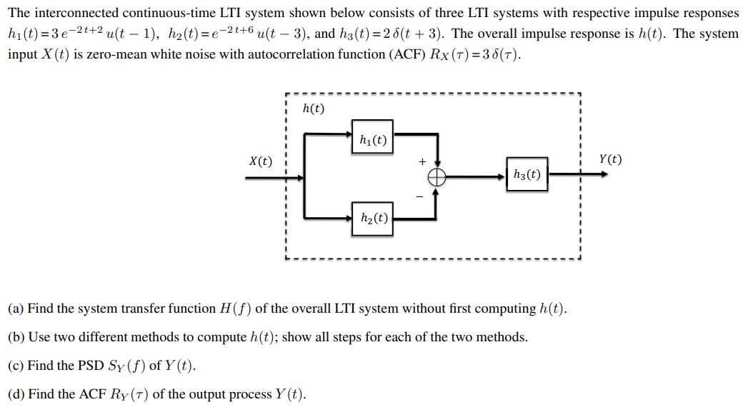 Solved The interconnected continuous-time LTI system shown | Chegg.com