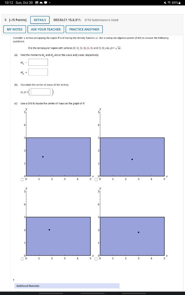 Solved Consider a lamina occupying the region R and thaving | Chegg.com