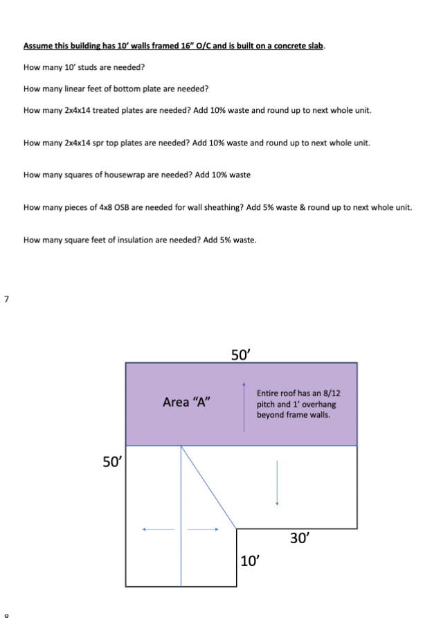 Solved Assume this building has 10′ walls framed 16′′O/C and | Chegg.com